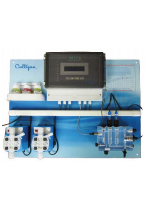 Control system ultra amperométrico - CULLIGAN ESPAÑA, S.A.