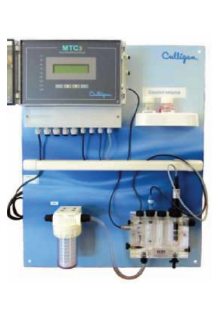 Control system ultra potenciostático - CULLIGAN ESPAÑA, S.A.