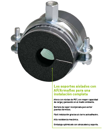 Armafix AF-4 (AF-3) soporte para tubería, Ø 114 mm - ARMACELL IBERIA, S.L.