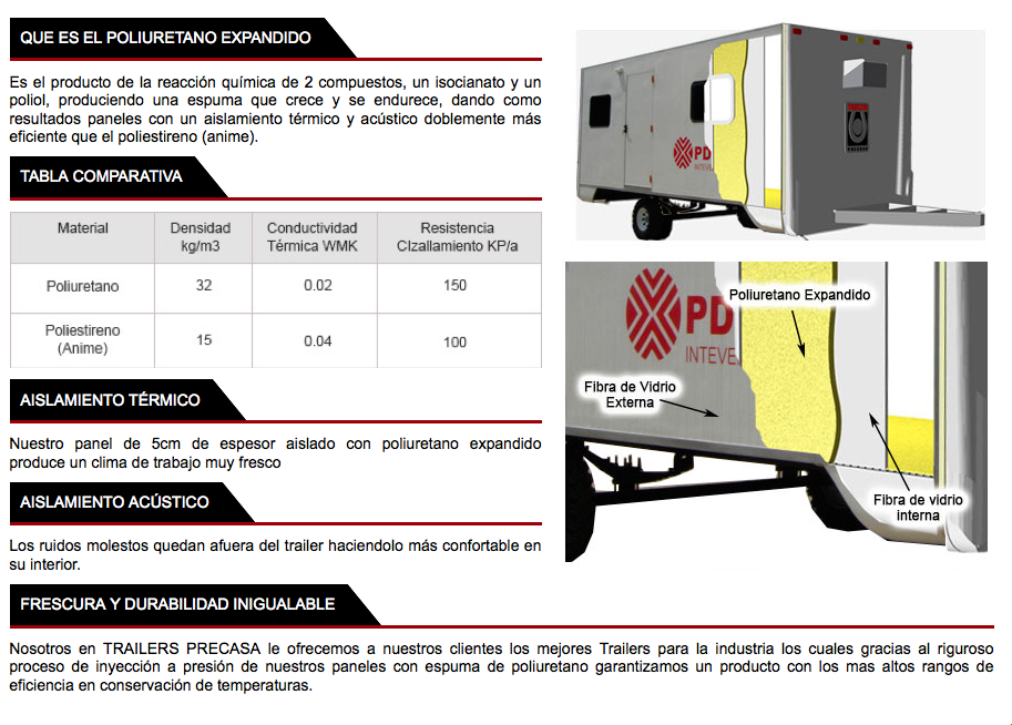 Tráileres especiales aislados con poliuretano | Construnario.com