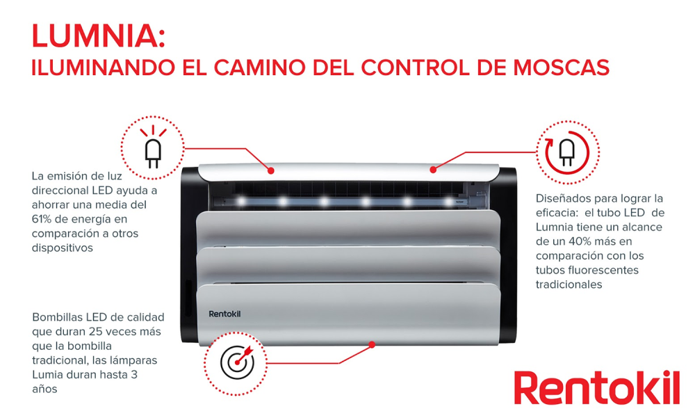 Rentokil Initial lanza un nuevo aparato para combatir la presencia de ...