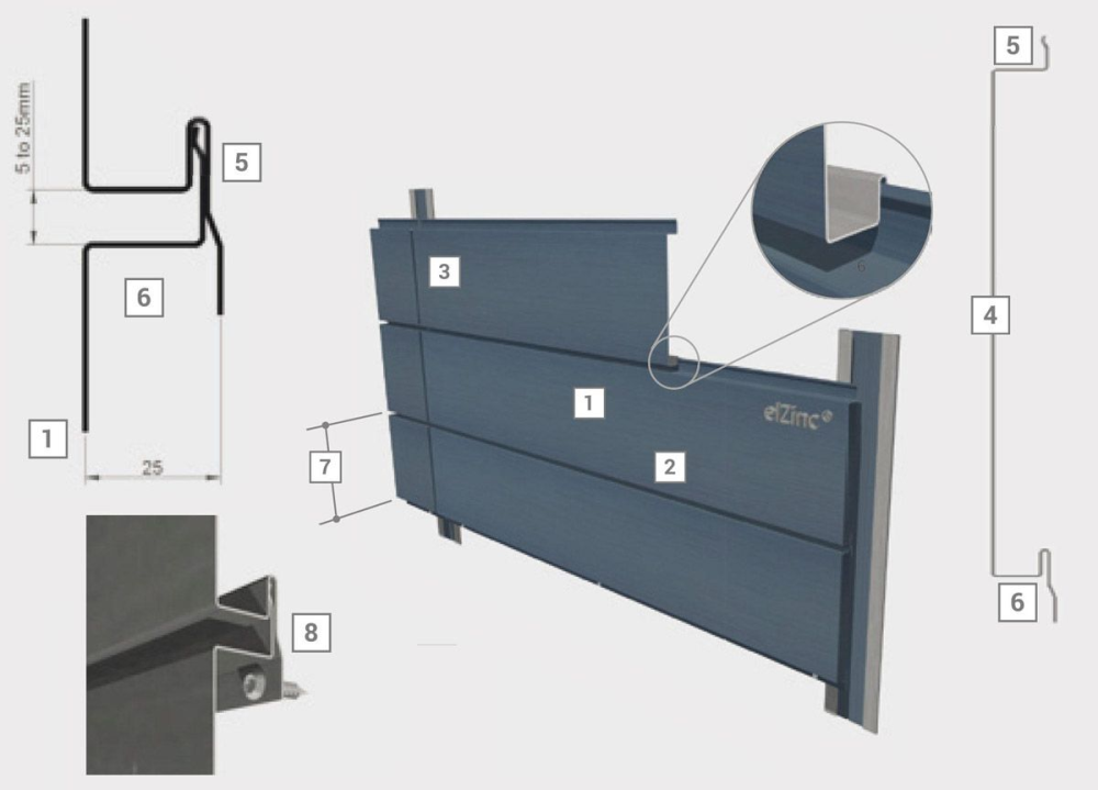 Estructura y estética con el sistema de panel de fachada en zinc ...