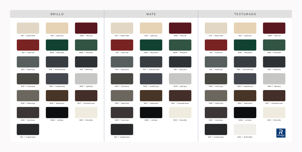 Reynaers Aluminium presenta la nueva colección OPTIMA | Construnario.com