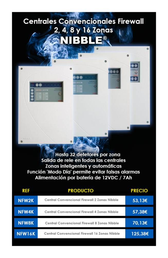 Centrales convencionales firewall 2, 4, 8 y 16 Zonas NIBBLE ...